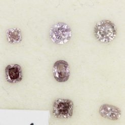 A Complete List Of Australian Gemstones | Chroma Gems & Co