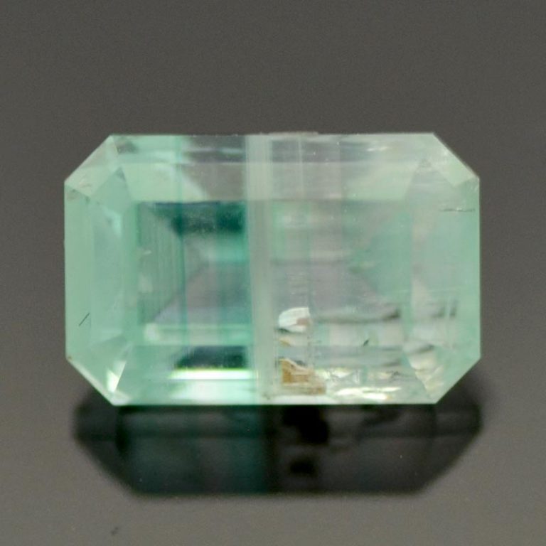 Gem Cuts: The Secrets Behind the Sparkle | Chroma Gems & Co
