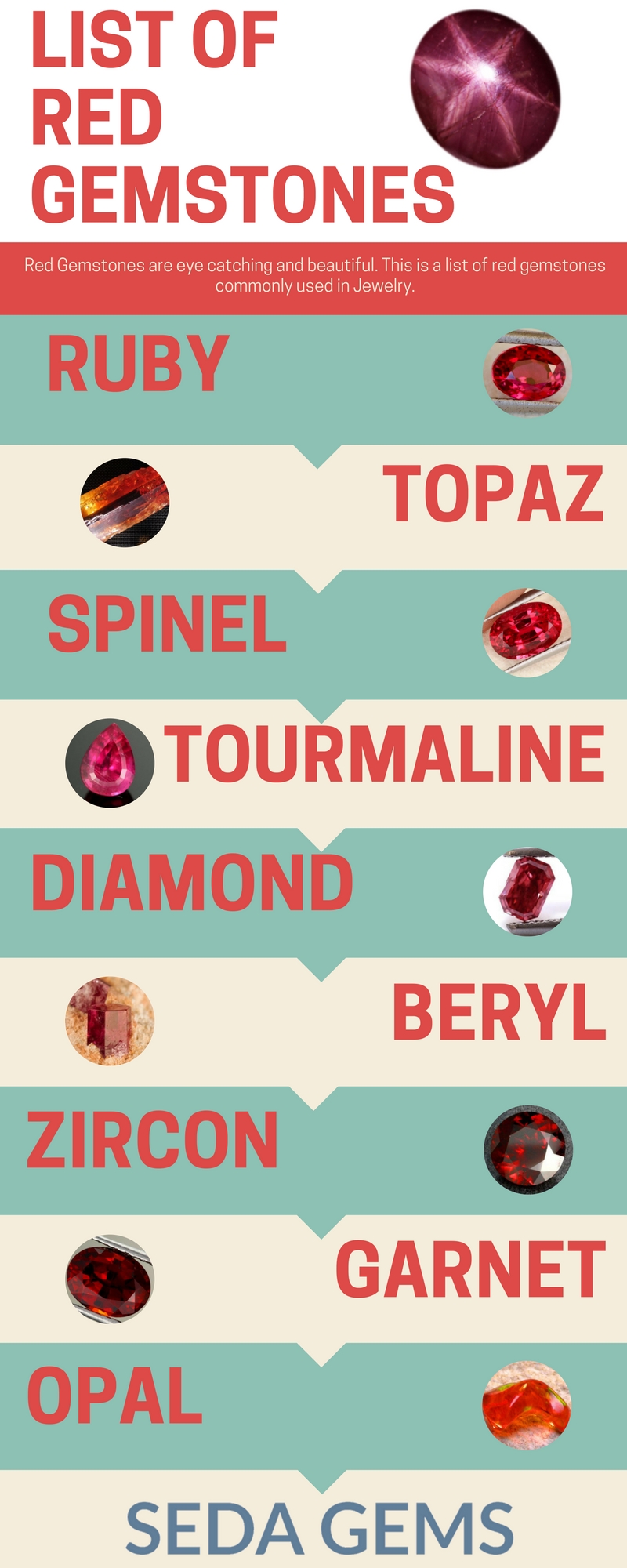 Red Gemstones Used In Jewelry [List With Pictures] | Chroma Gems & Co