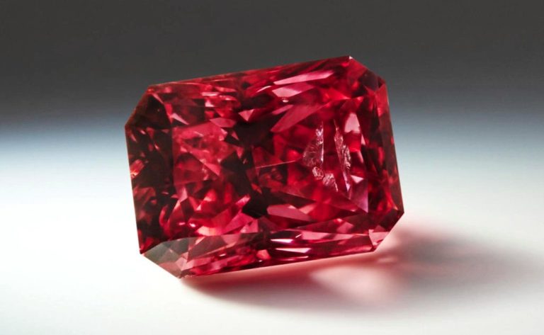 Top 20 Rarest Gemstones In The World | Chroma Gems & Co