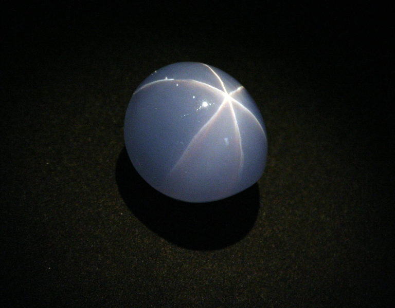 What is Gemstone Asterism? | Chroma Gems & Co