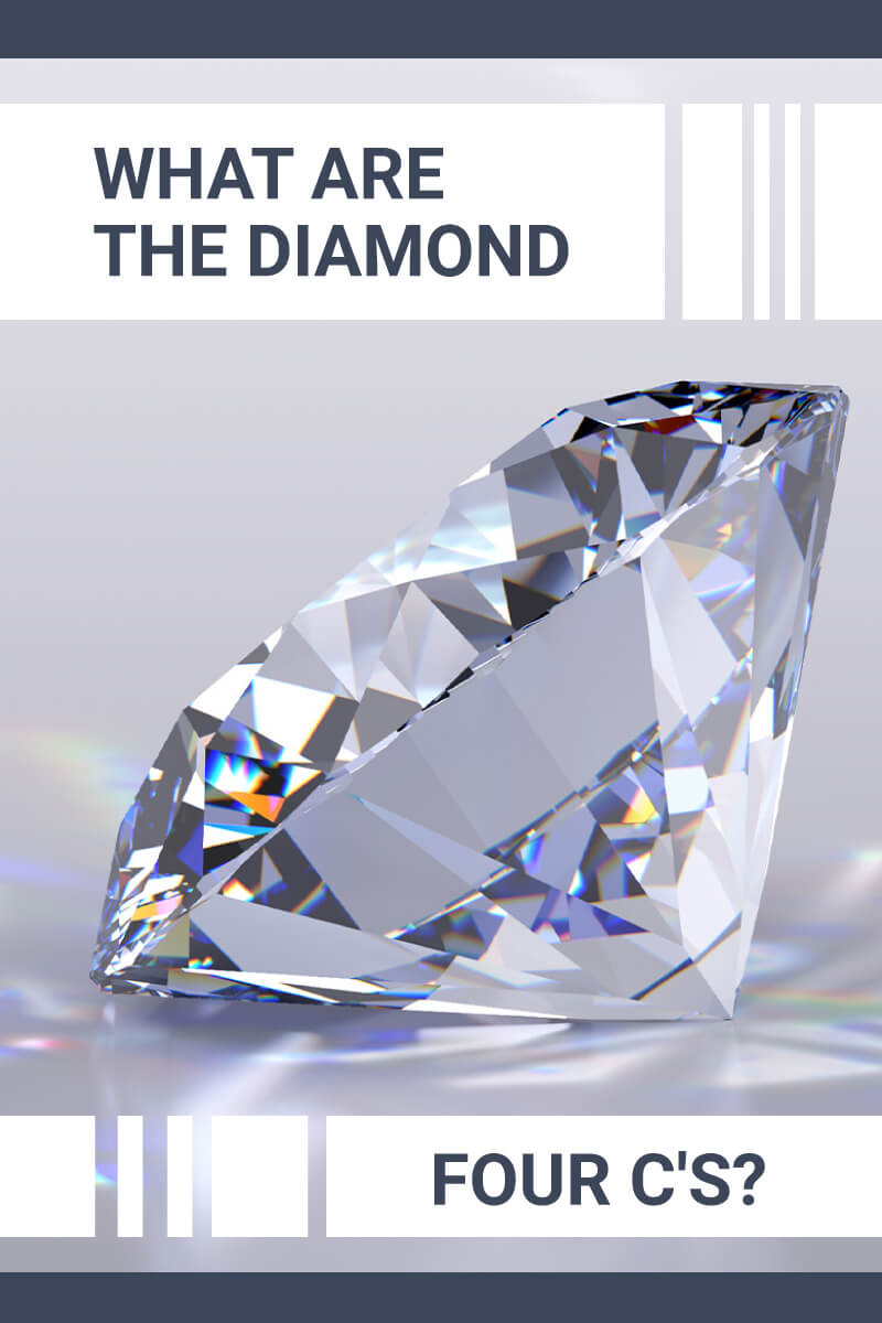 What Are The Diamond 4C's? How To Pick The Perfect Diamond | Chroma ...